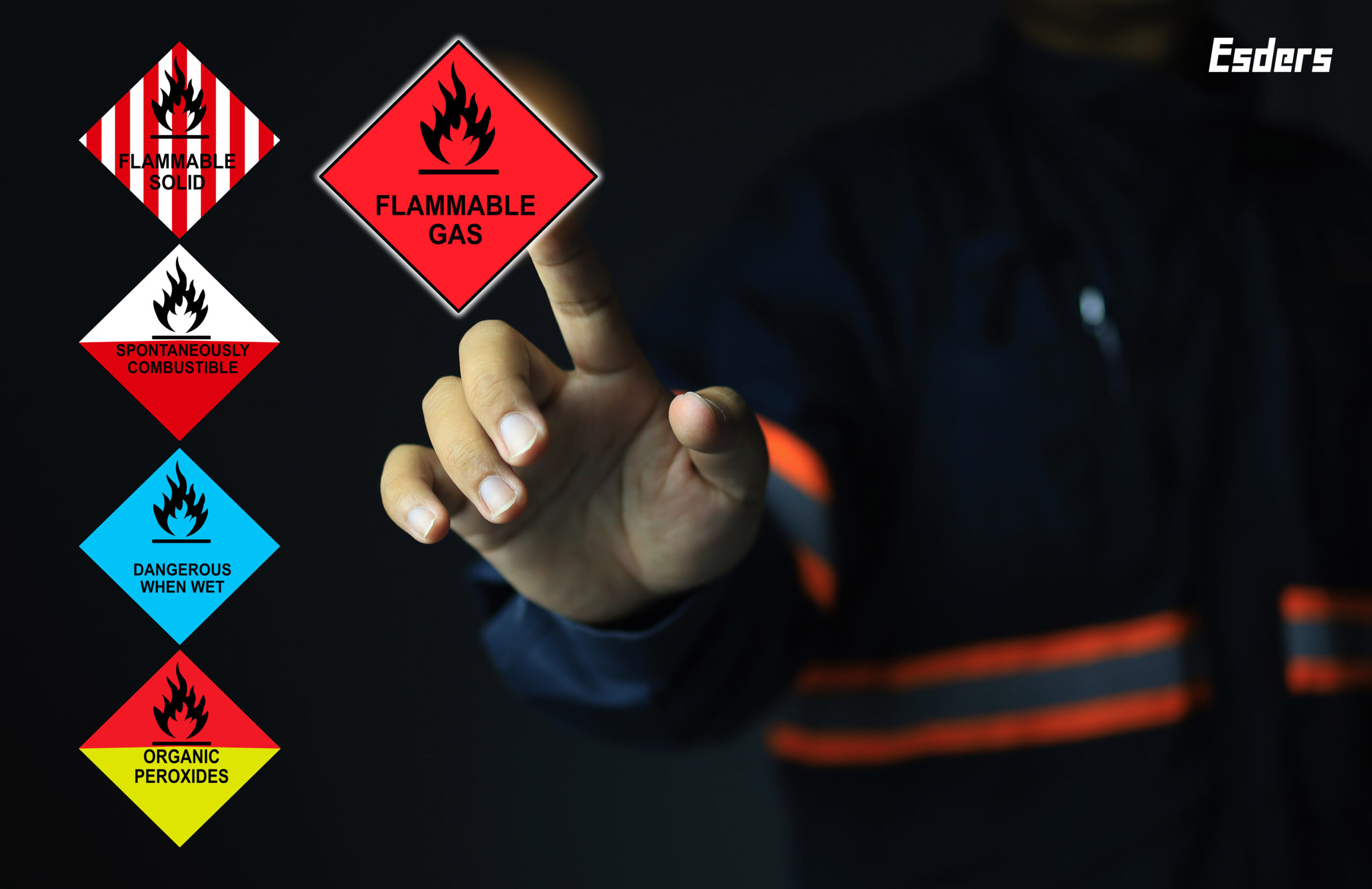 What are flammable gases (Ex)? - Esders GmbH